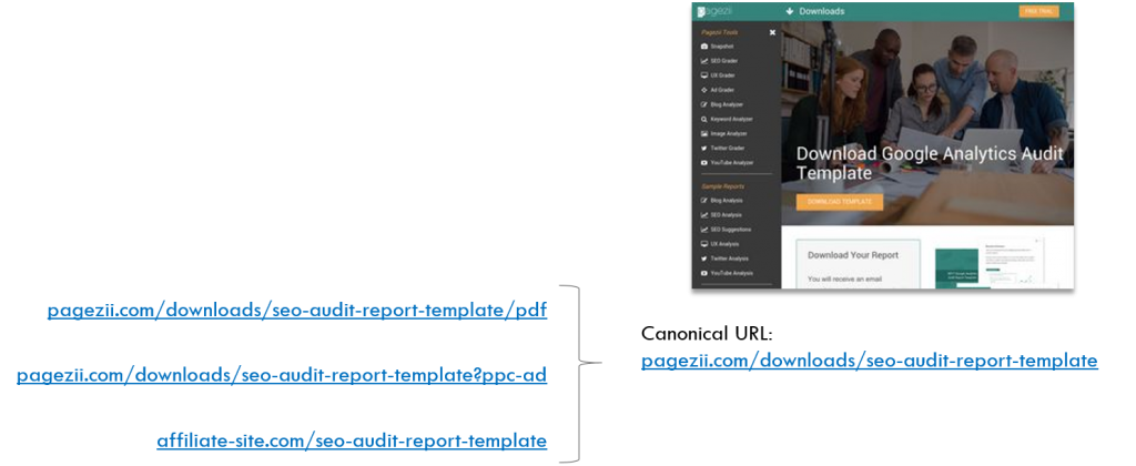 SaaS Landing Page Analysis – Improve Signups/Lead-Generation