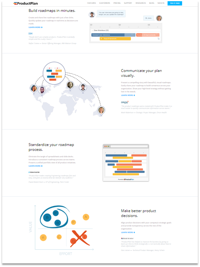 SaaS Landing Page Analysis – Improve Signups/Lead-Generation